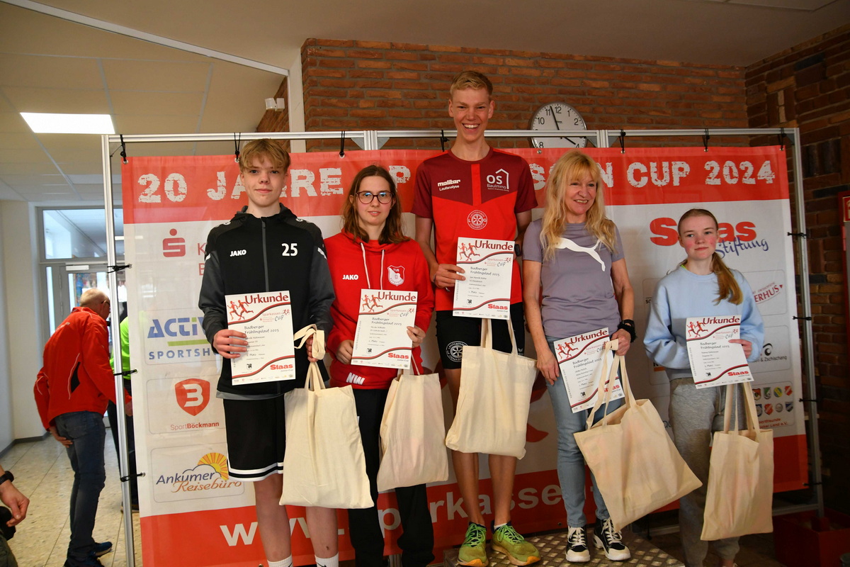 Alle Infos zur Sparkassen-Cup Laufserie.