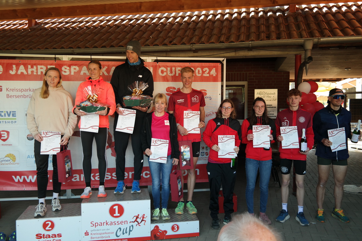 Alle Infos zur Sparkassen-Cup Laufserie.