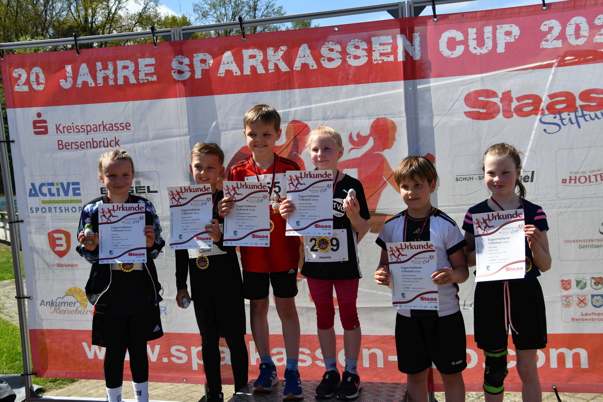 Alle Infos zur Sparkassen-Cup Laufserie.